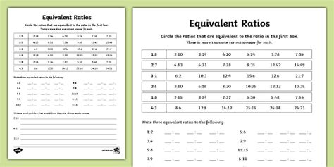 Seventh Grade Equivalent Ratios Practice Teacher Made