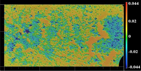 Example Of Post Test Shale Fracture Topography Showing The Entire Download Scientific Diagram
