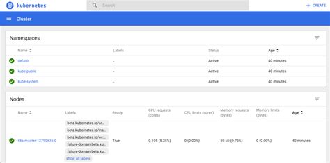 Github Rc Msgalaxy Kubernetes Htcondor Azure