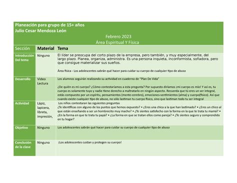 Clase De Febrero Niguna Planeación Para Grupo De 15 Años Julio