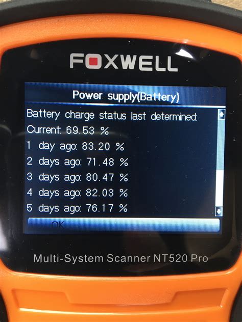 Battery Charge State When To Be Concerned