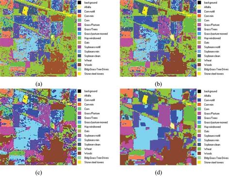A Maximum Likelihood Classification Map B Conventional Mrf
