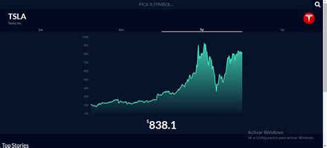 react stock market app looking for feedback code feedback the