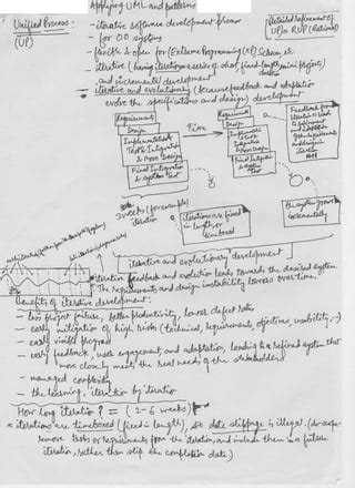 UML And Pattern Applications PDF