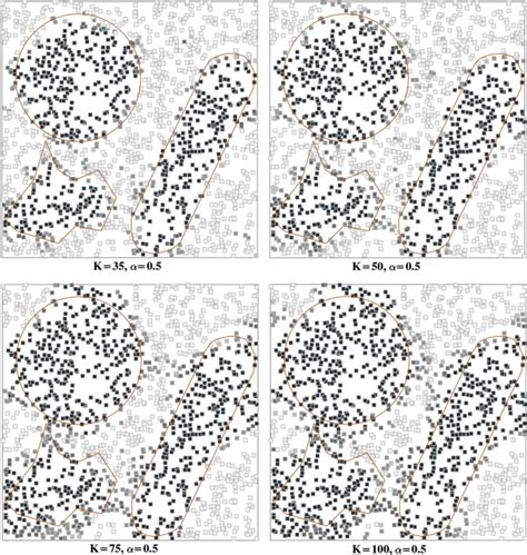 Local Entropy Maps Of The Bivariate Synthetic Data For Different K