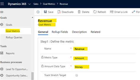 Goal Management In Dynamics 365 Customer Engagement Explained Softchief Learn