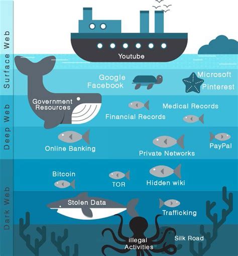 Sahan Marasinghe Posted On Linkedin