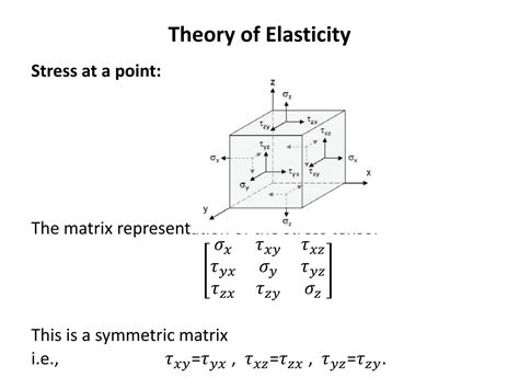 SOLUTION Theory Of Elasticity Important Formulas Studypool
