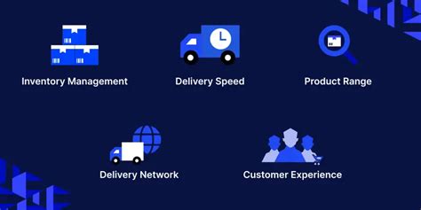 Quick Commerce Vs Traditional E Commerce Key Differences And