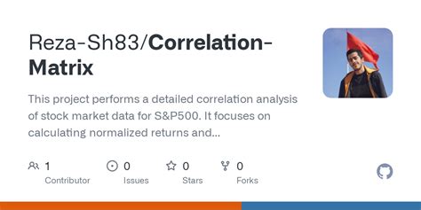 Github Reza Sh83correlation Matrix This Project Performs A Detailed Correlation Analysis Of Github Reza Sh83correlation Matrix This Project Performs A Detailed Correlation Analysis Of