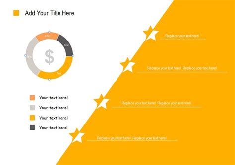 Doughnut Graphs Everything You Need To Know