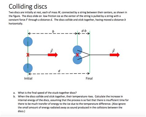 Solved Two Discs Are Initially At Rest Each Of Mass M