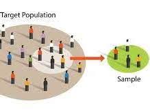 A Level Geography Sampling Revision Notes Teaching Resources