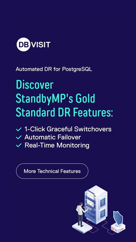 Dbvisit Software On Linkedin Disaster Recovery For Postgresql With Standbymp
