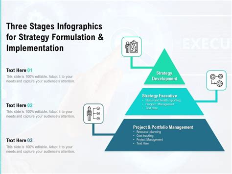 Three Stages Infographics For Strategy Formulation And Implementation Ppt P