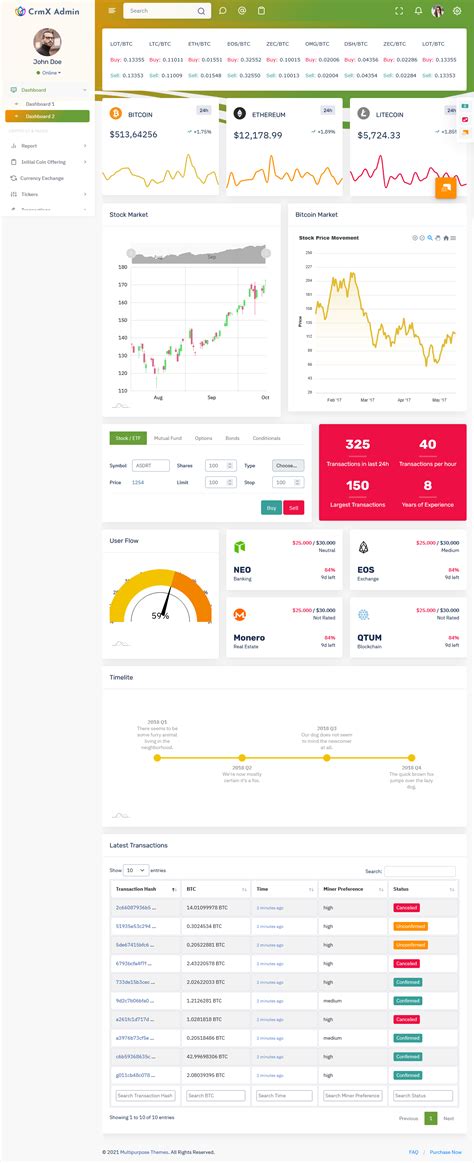 Smartest Crypto Dashboard Of Crmx Bootstrap 5 Ui Framework