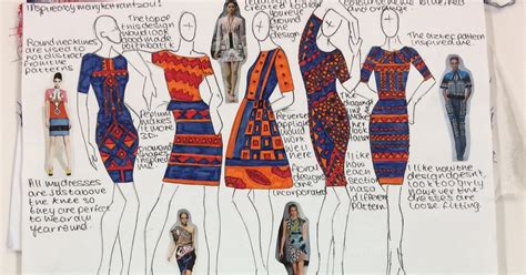 ASFC Textiles Initial Ideas AS