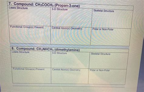 Solved 7 Compound Ch3coch3 Propan 3 One Lewis Structure