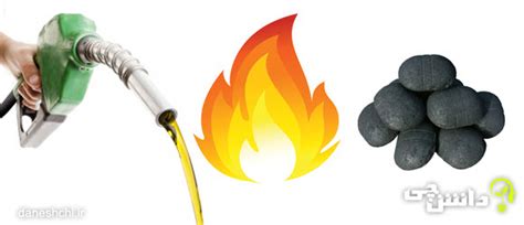 تحقیق درباره سوخت ها و انواع سوخت جامد، مایع، گاز دانشچی