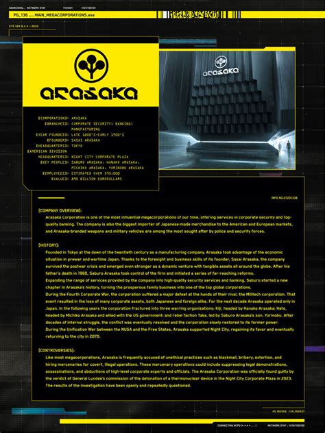 Arasaka By Ka Pow96 On Deviantart