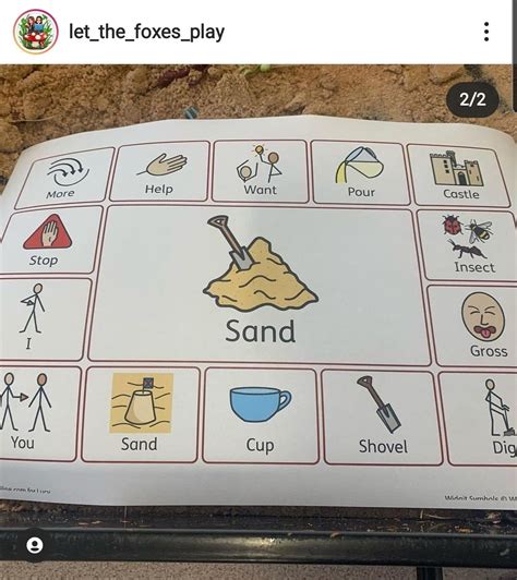 Object Function Speech Therapy Activity What Do You Do With It Artofit