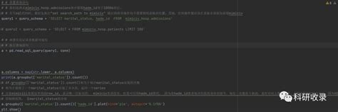 Python连接mimic Iv数据库并图表可视化mimic数据库衍生表格配置 Csdn博客 Python连接mimic Iv数据库并图表可视化mimic数据库衍生表格配置 Csdn博客