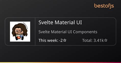 Best Of Js • Svelte Material Ui