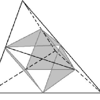 Left Part An Exemplary Node Of A Composite Graph Right Part An Download Scientific Diagram
