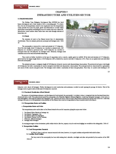 Chapter 5 Infrastructure And Utilities Sector Pdf