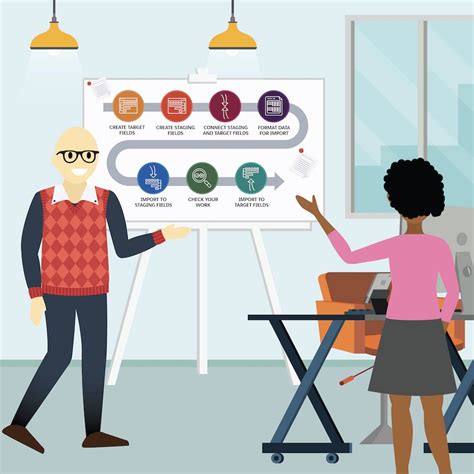 Explore Npsp Advanced Mapping Unit Salesforce Trailhead