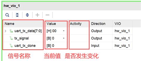 vivado中vio ip核的使用 vivado vio csdn博客