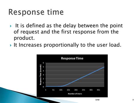 Performance And Load Testing Pptx Operating Systems Computer