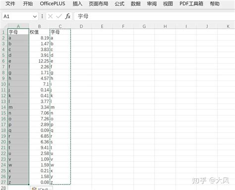 数据处理excel对多列数据按某一列数值进行排序 知乎 数据处理excel对多列数据按某一列数值进行排序 知乎