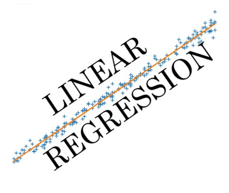 Demystifying Polynomial Regression Understanding And Implementation