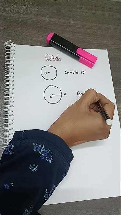 Shorts Cirlce Youtube