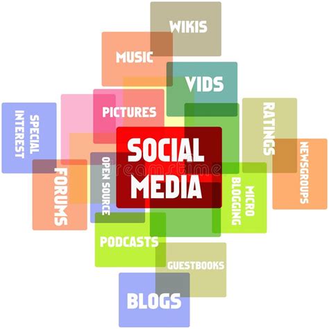 Media Plan Media Planning Scheme With Cpp Grp And Trp Stock Vector Illustration Of Fringe