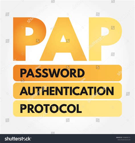 Pap Password Authentication Protocol Acronym Technology Stock Vector Royalty Free 1558606151