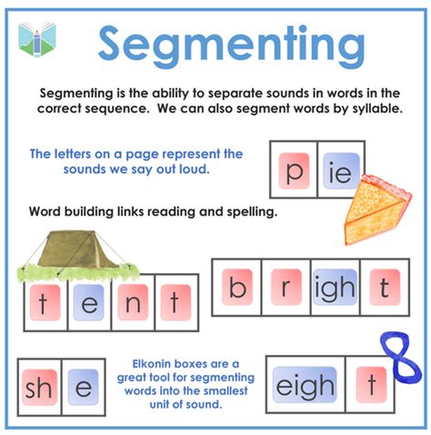 Segmenting The Literacy Hill