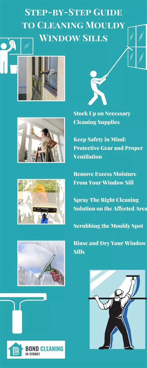 How To Clean Moldy Window Sills Bond Cleaning Sydney