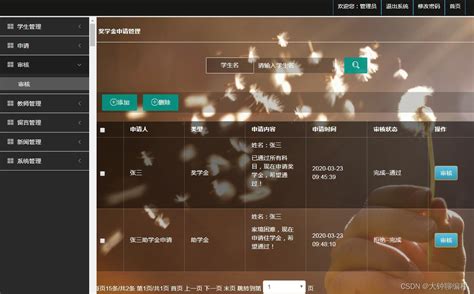 计算机毕业设计系列基于ssm的高校奖助学金管理系统奖助学金信息系统数据库 Csdn博客