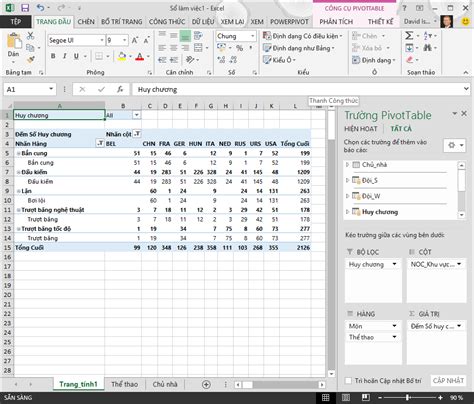 Hướng Dẫn Nhập Dữ Liệu Vào Excel Và Tạo Mô Hình Dữ Liệu Excel