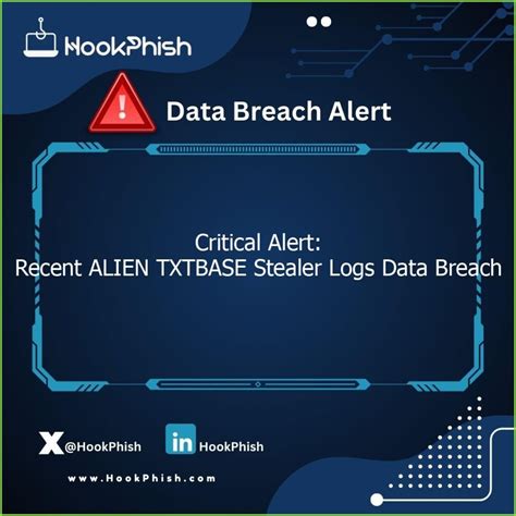 Critical Alert Recent ALIEN TXTBASE Stealer Logs Data Breach