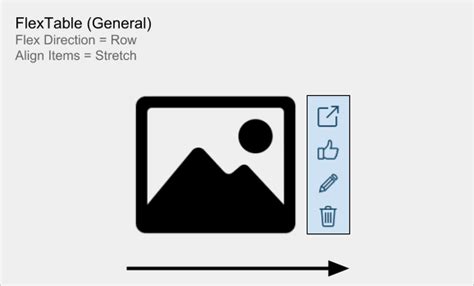 photosgallery a genexus flex and flex grid sample responsive web design modeling reality