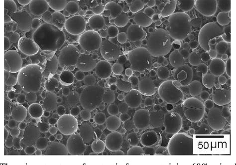 Figure 11 From Computational Modelling Of Particulate Composites Using