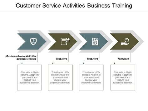 Customer Service Activities Business Training Ppt Powerpoint Presentation Styles Summary Cpb
