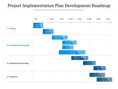 Ppt Implementation Plan Powerpoint Presentation Free Download Id