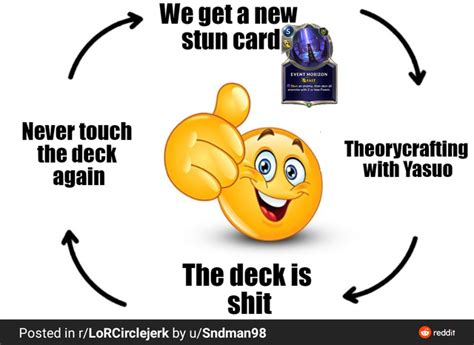 A Drawing Of Some Members Of Some Mtfs R Scp