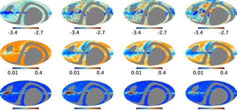 Synchrotron Spectral Index Top Row And Uncertainty Maps Middle Row