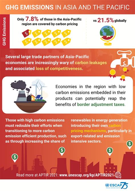 Alexey Kravchenko Posted On Linkedin