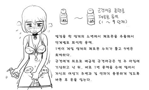 Gogocherry Army Female Soldier Sex Slave Soldier Image View Gelbooru Anime Art